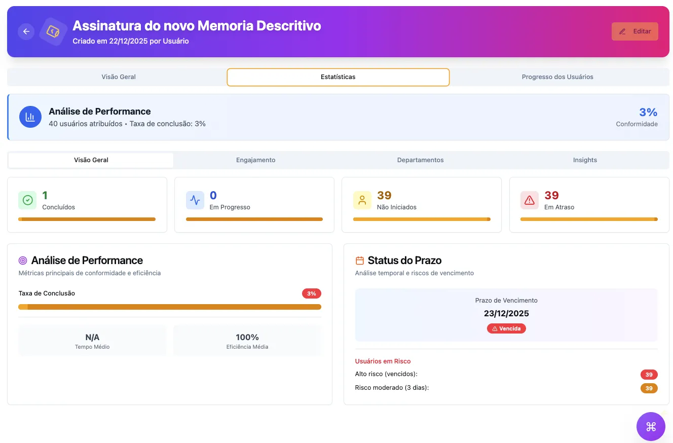 Software de intranet para empresas | Vindula